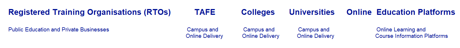 rtos – kokontis.com.au | kokontis.courses Online Courses and E-Learning