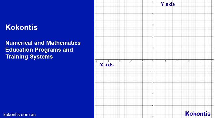Developed and Advanced Theoretical Methods in learning Numerical ...